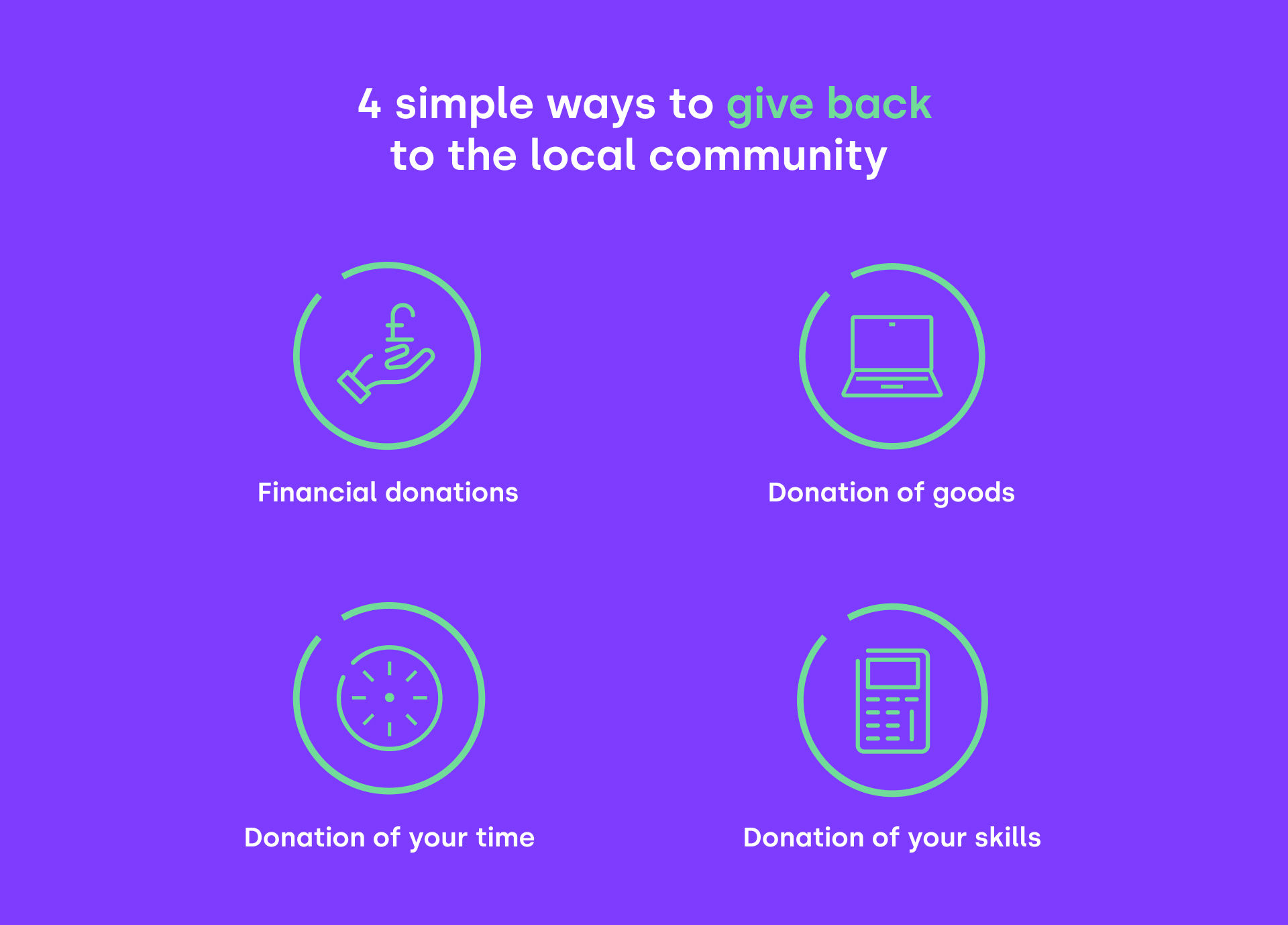 Charity and volunteering: hints and tips on giving back to the ...