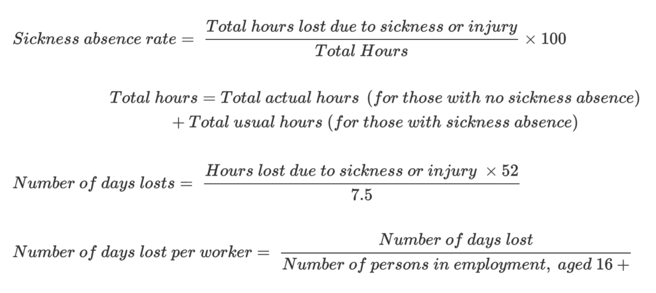 Sickness absence rate in the UK highest since 2010 | Novuna
